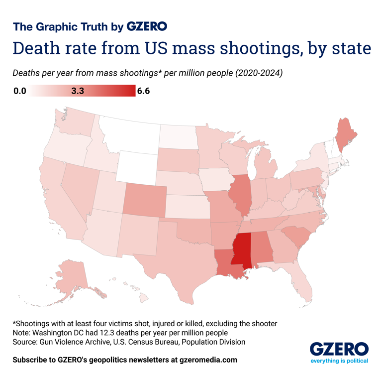 Graphic Truth: US States that suffered the deadliest impact from mass ...