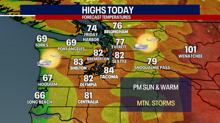 Seattle weather: Wildfire smoke, sunshine in Puget Sound