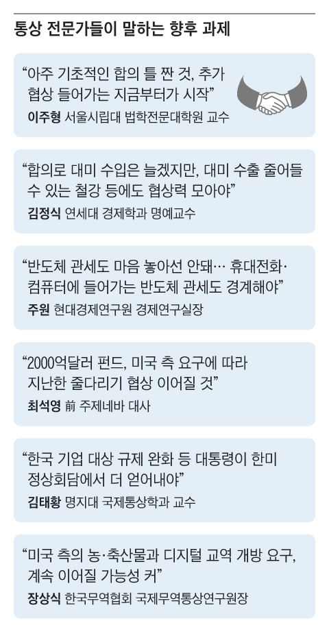 “펀드 운용 주도권 쥐는 게 중요… FTA 깬 美에 챙길 건 챙겨야”