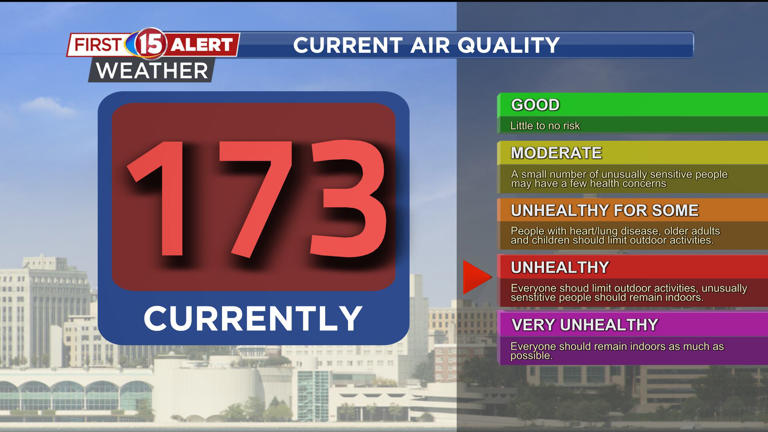 Wisconsin Air Quality Alert now extended to Friday