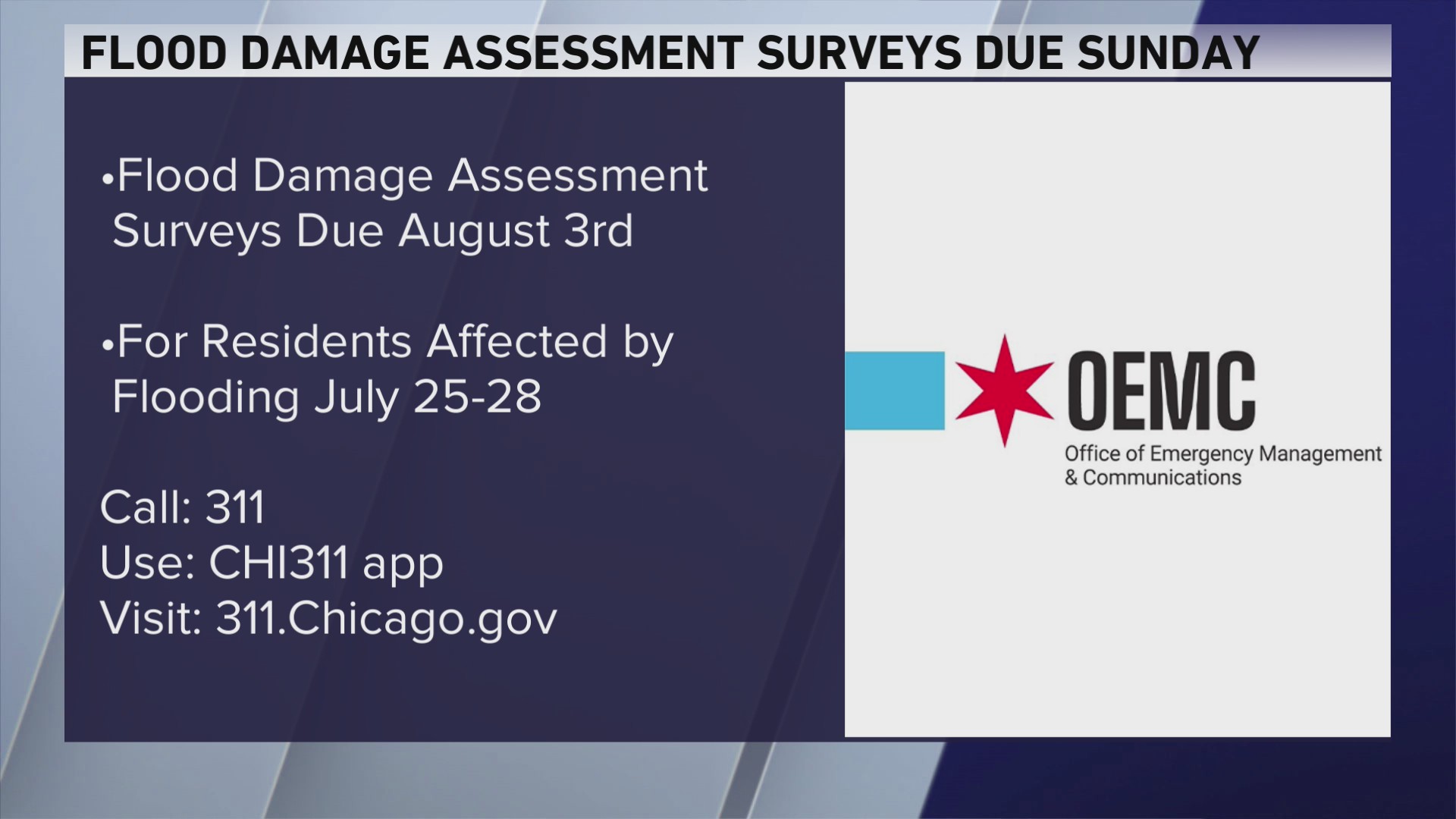 Flood damage assessment survey due Sunday for Chicago residents ...