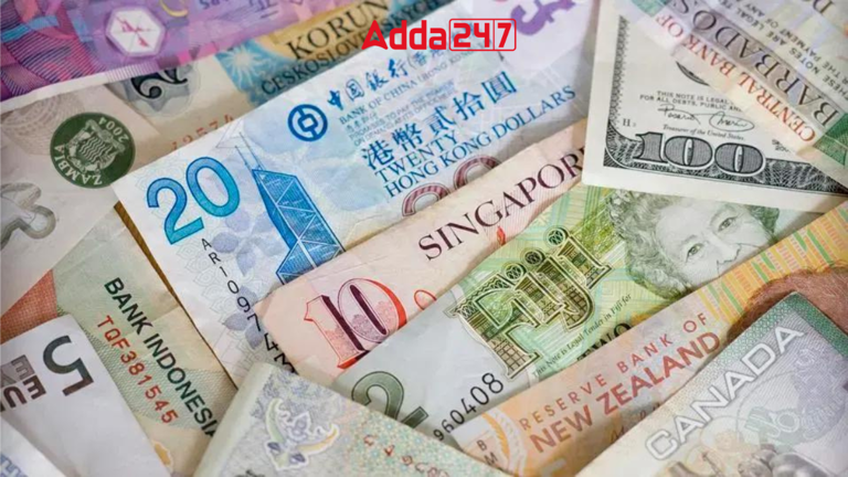 Top 10 Weakest Currencies in the World
