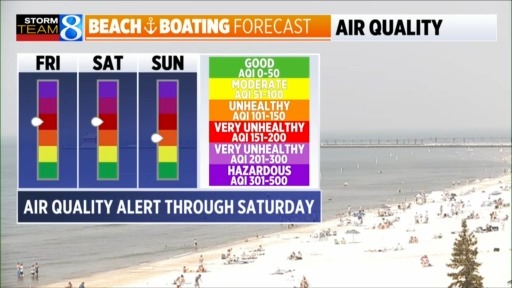 Beach and Boating forecast: July 31, 2025