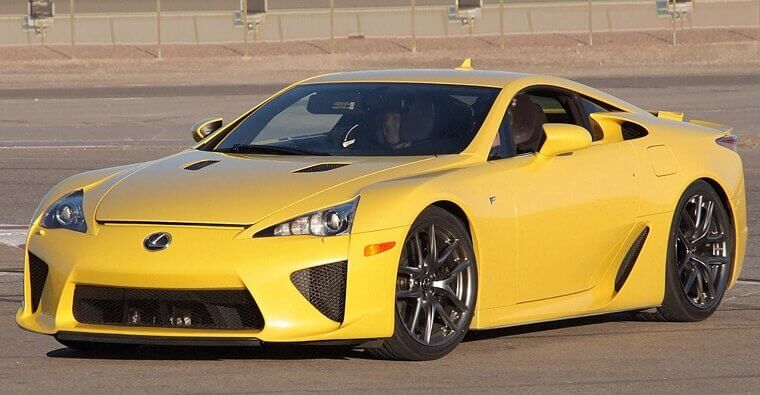 Top Brands to Trust When Buying a Used Car