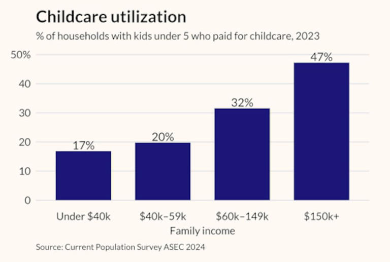 Perspective: Where are the pro-family senators?