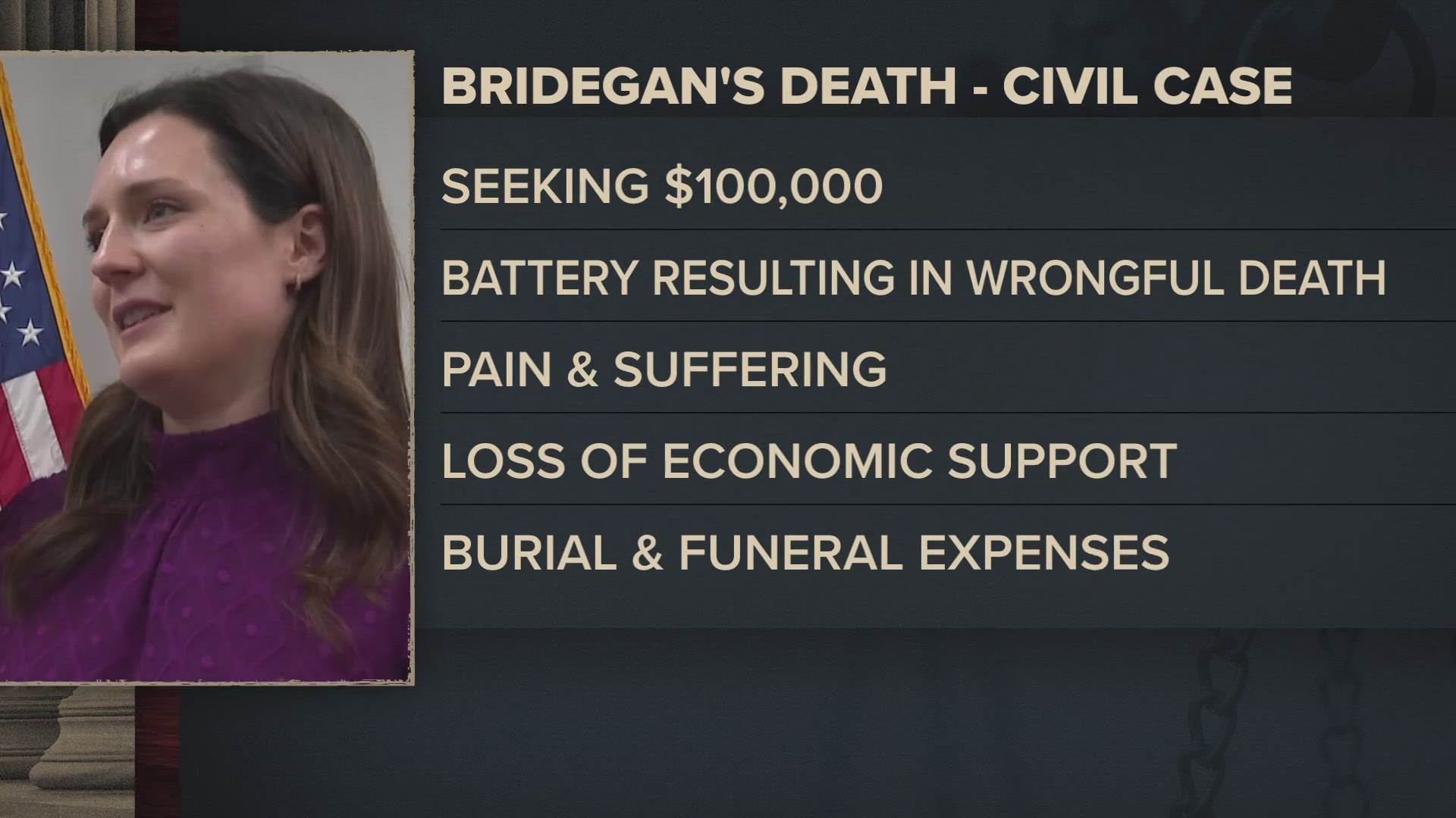 Judge: Civil case against Jared Bridegan's accused killers won't go ...