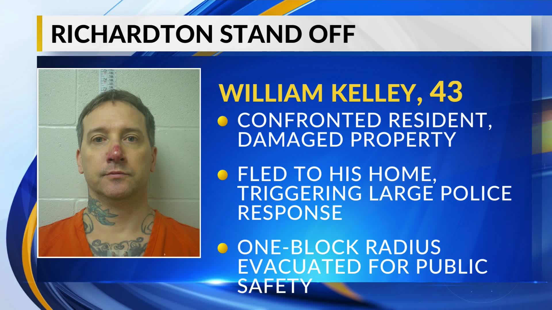 Richardton Standoff Arrest