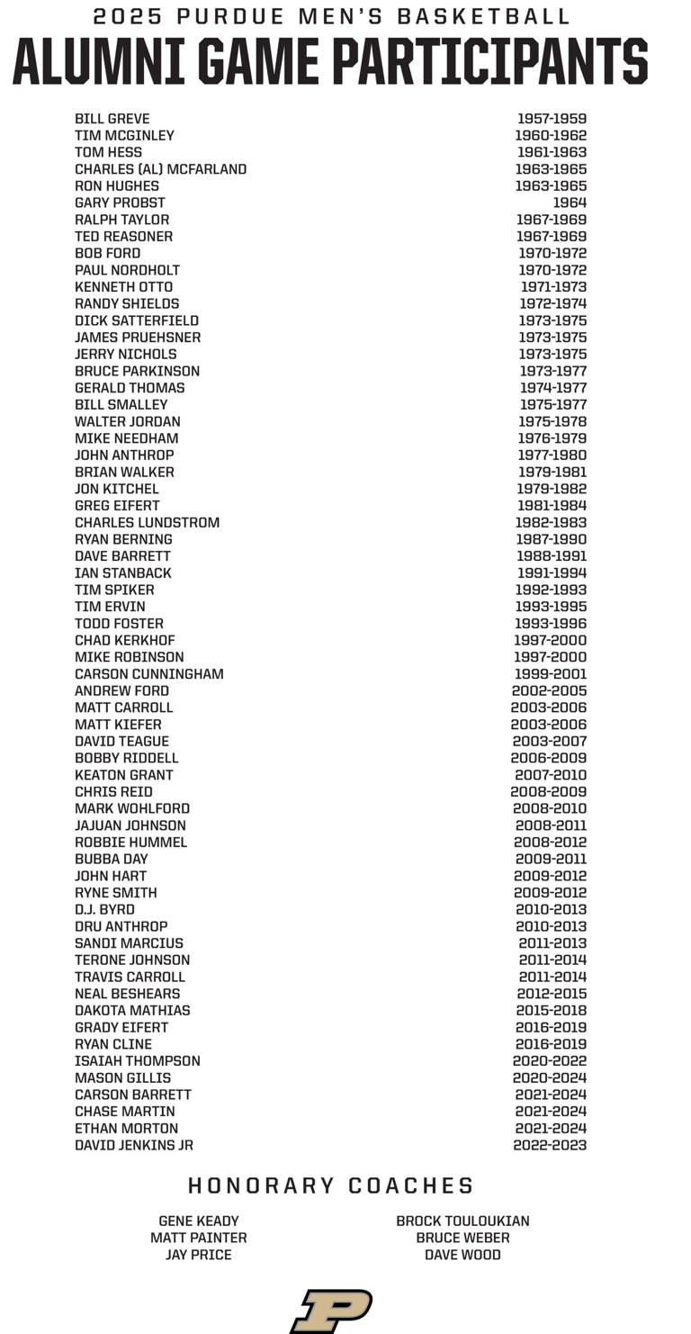 Purdue Men’s Basketball Announces 2025 Alumni Game Participants