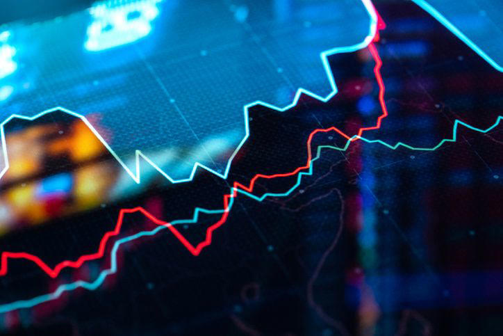 Tech stocks lead market decline following reports of OpenAI IPO delay