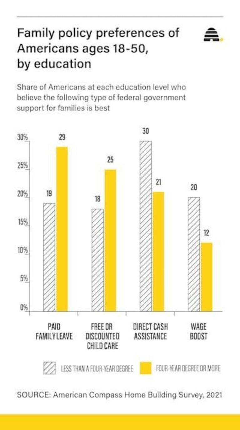 Perspective: Where are the pro-family senators?