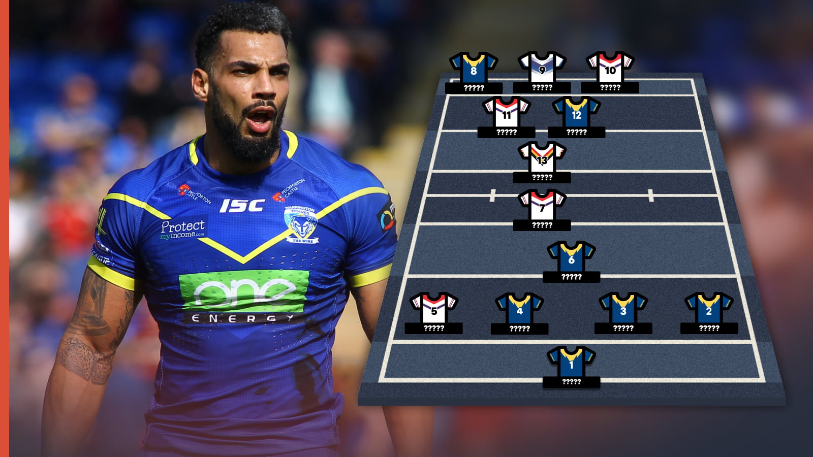 My Ultimate Team: Ryan Atkins’ dream 17 including Warrington and ...