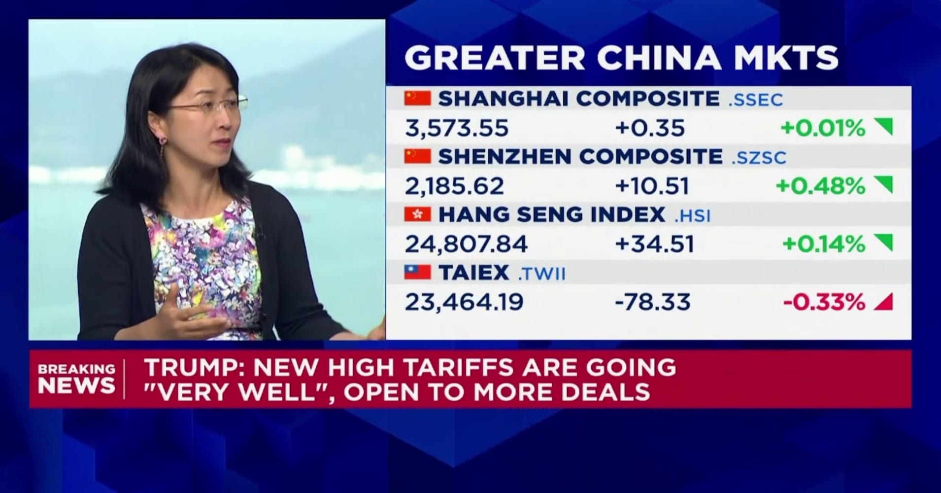 China doesn't seem concerned about the economy; anti-involution drive ...