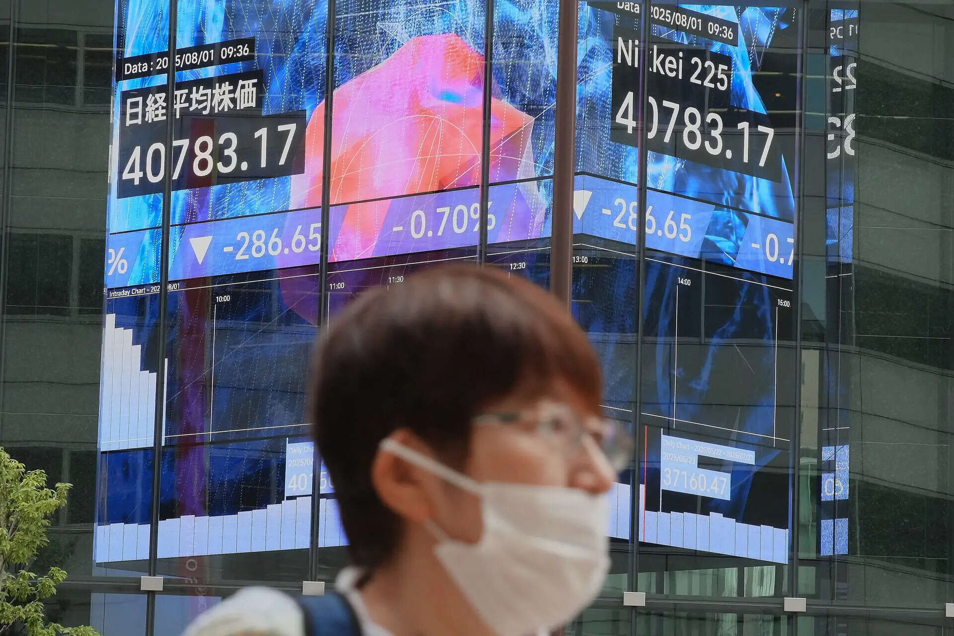 Japan's Nikkei slips on tech investment concern; Tokyo Electron plunges