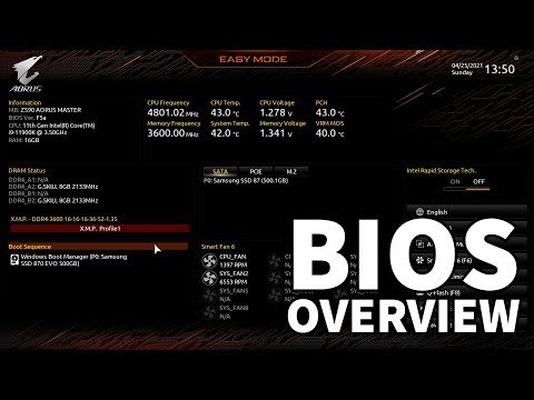 Gigabyte Z590 AORUS Master BIOS Overview