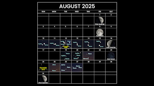 Look up! What's in the night sky for August 2025