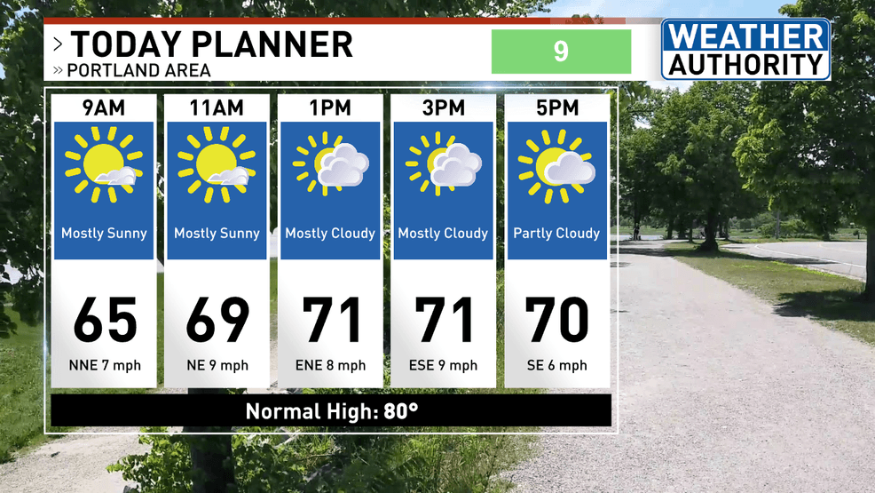 Sunshine, low humidity levels return to Vacationland ahead of beautiful ...