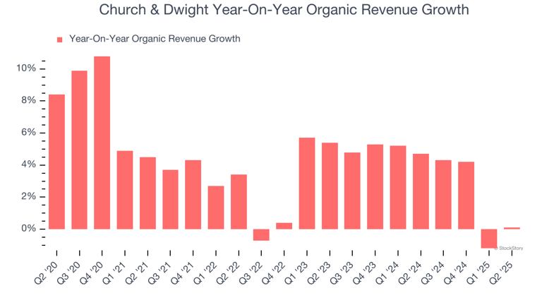 Ravens Undrafted Rookie Catching John Harbaugh’s Attention