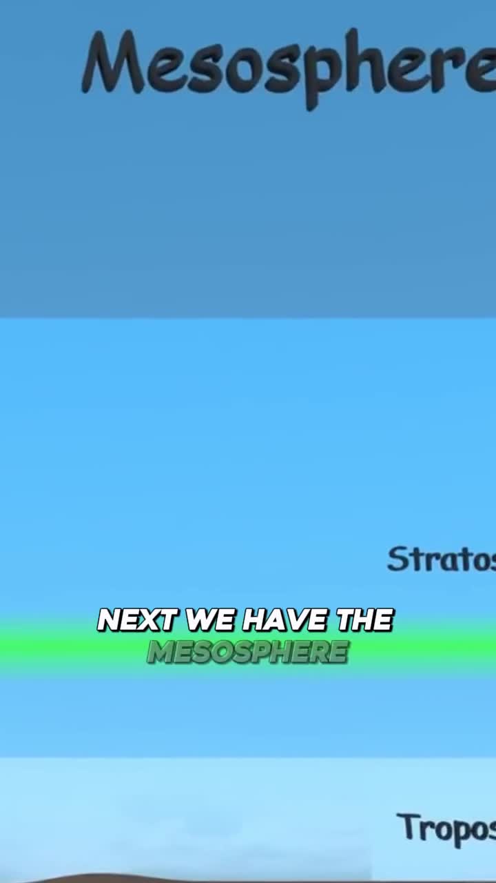 The Different Layers of Earth’s Atmosphere Explained