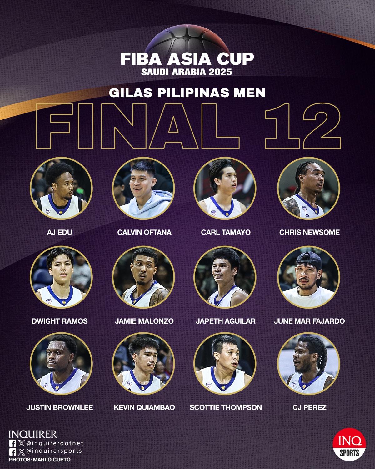 SCHEDULE: Gilas Pilipinas at 2025 Fiba Asia Cup