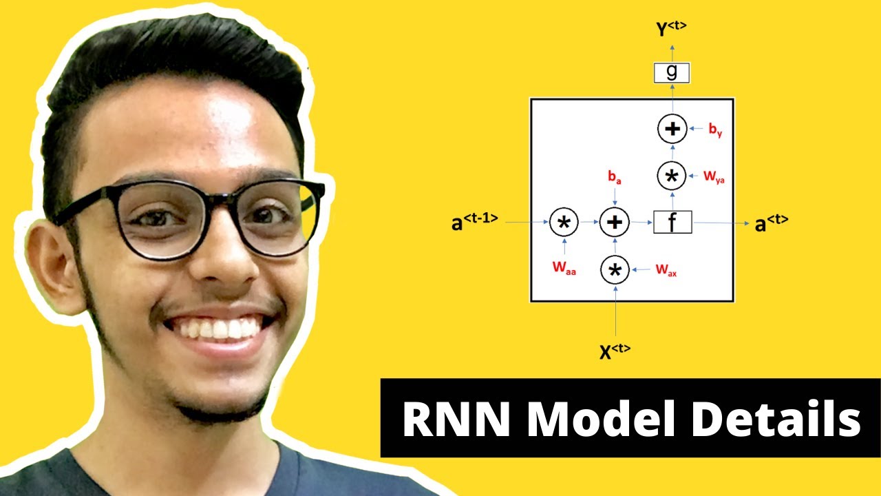 Inside The RNN Model — What Actually Happens Step-By-Step