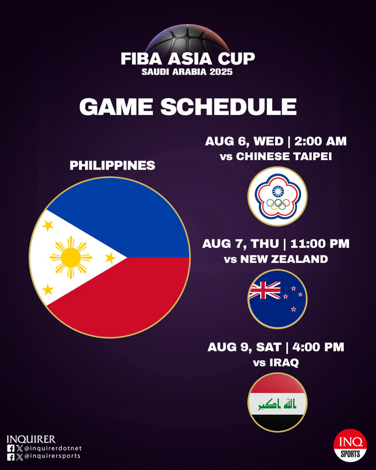 SCHEDULE: Gilas Pilipinas at 2025 Fiba Asia Cup