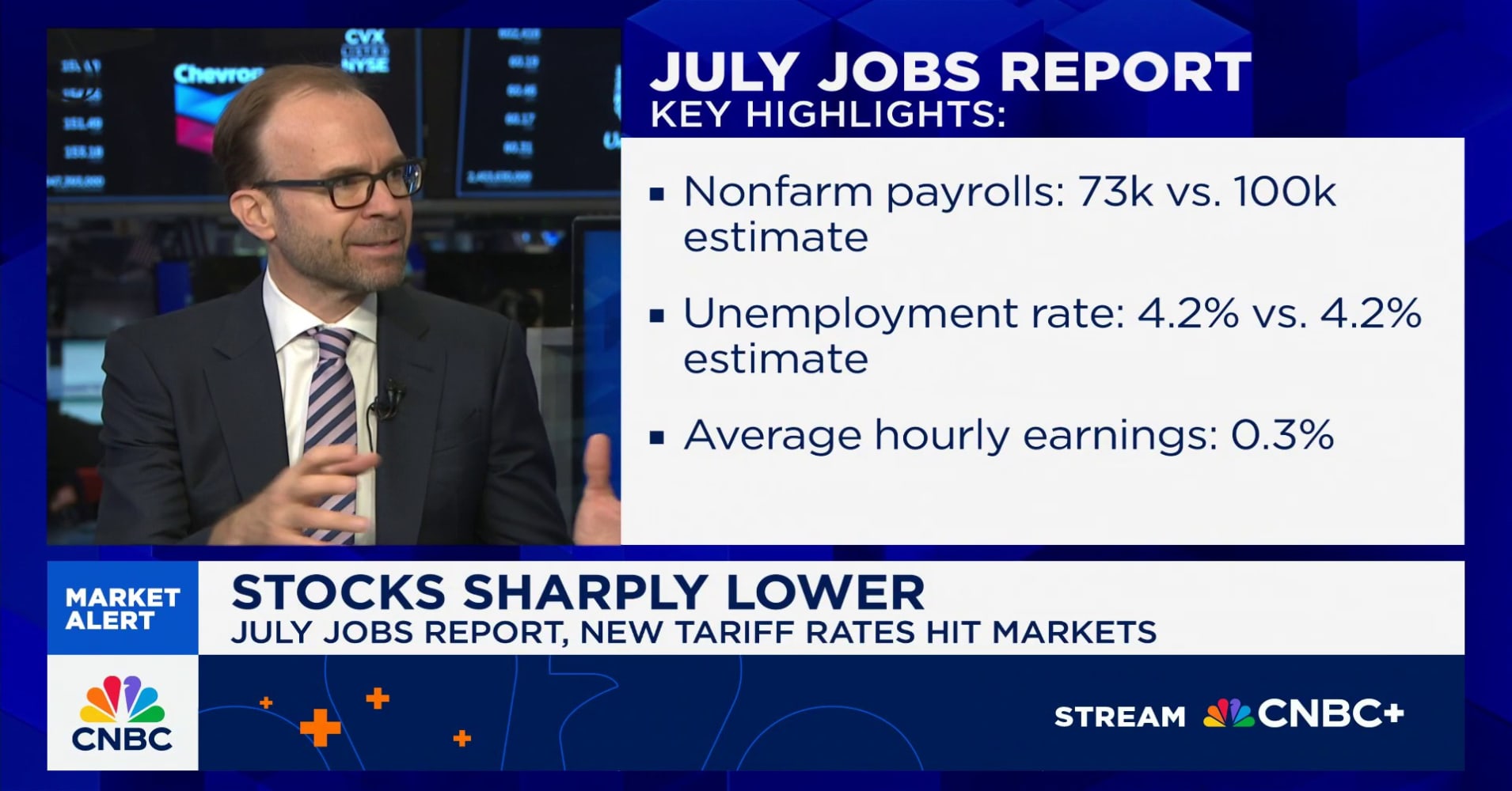 Goldman Sachs' Jan Hatzius: Today's jobs report makes it more likely ...