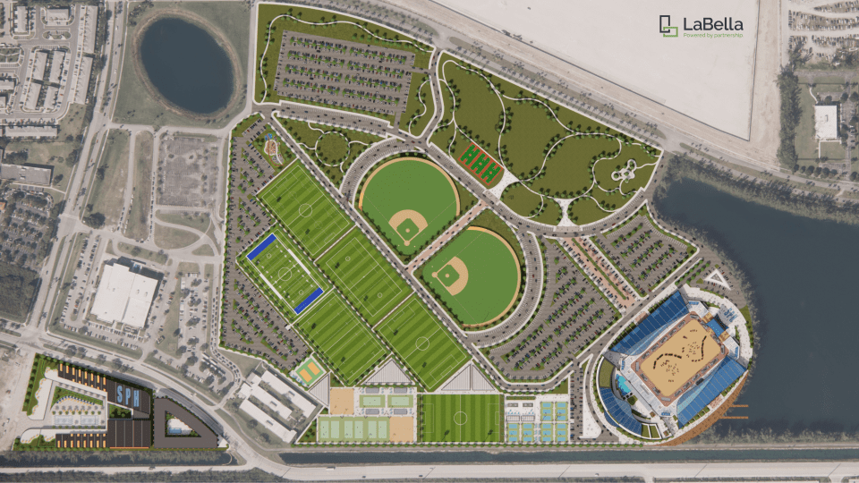 Homestead Mayor and Council Advance Visionary Sports Performance Hub in ...