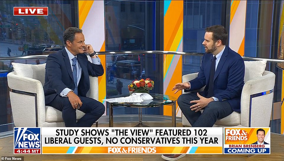 Study shows The View welcomed 102 left-leaning guests this year
