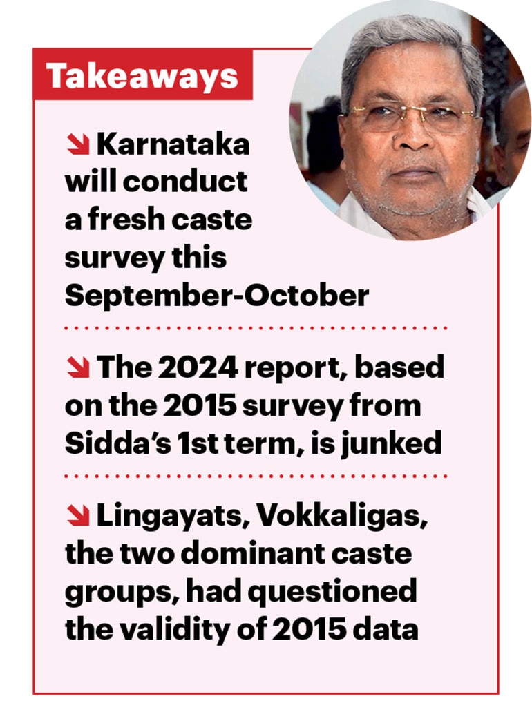 Karnataka caste survey | A caste encore