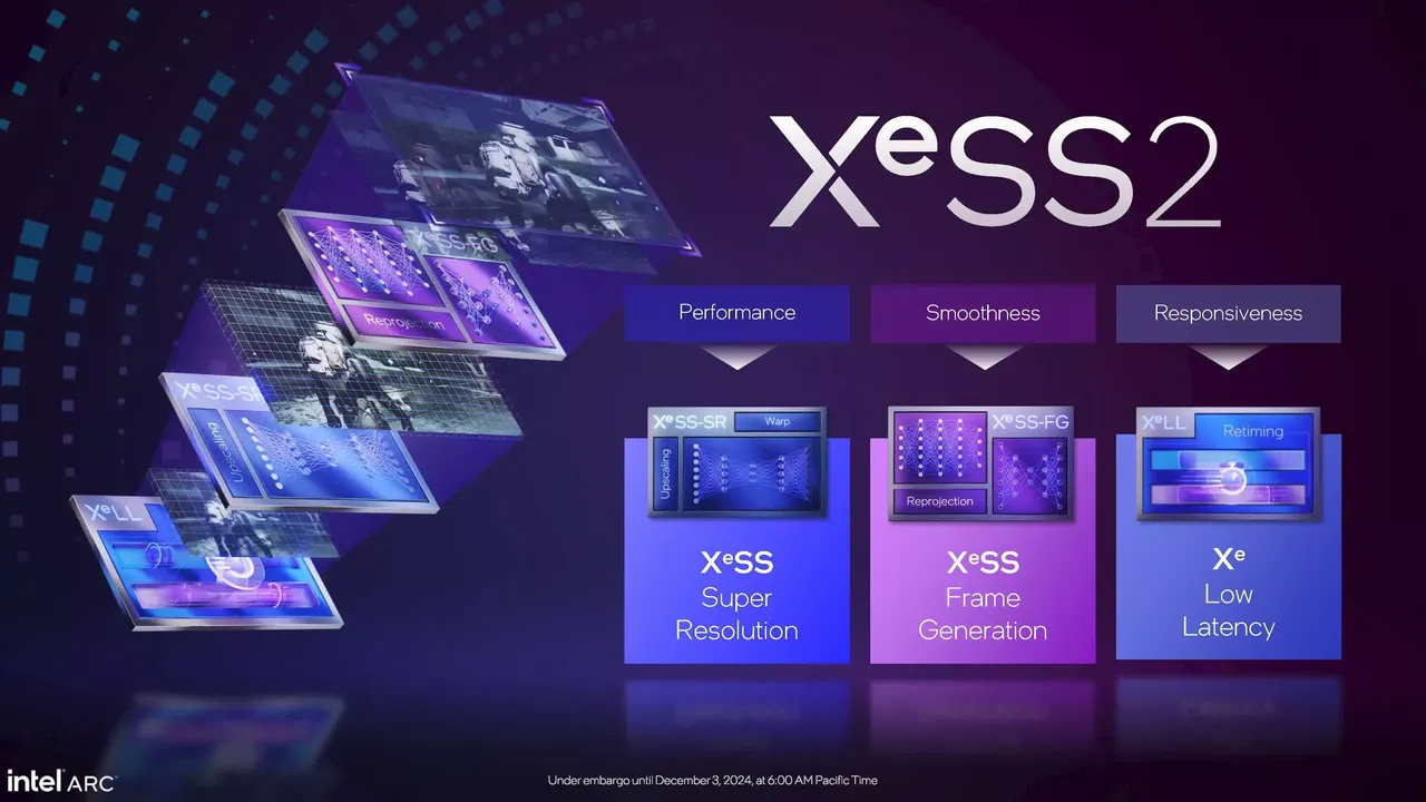 XeSS SDK 2.1 release opens up Intel's framegen tech to compatible AMD and Nvidia GPUs — Xe Low ...