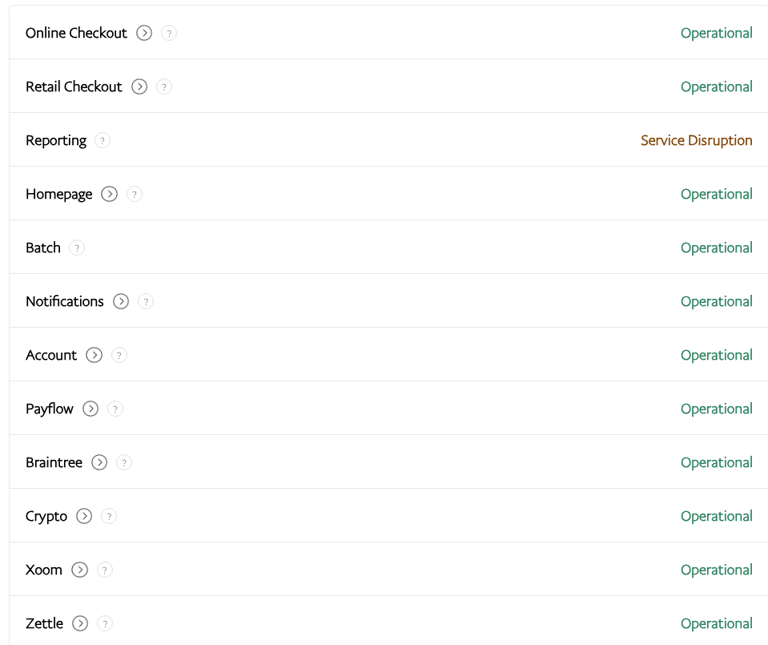 PayPal and Venmo were down — Live updates on the resolved outage