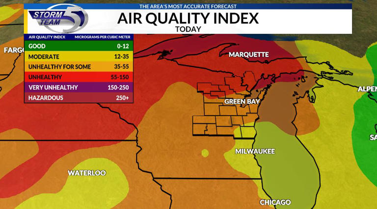 Air Quality Issues in Northeast Wisconsin