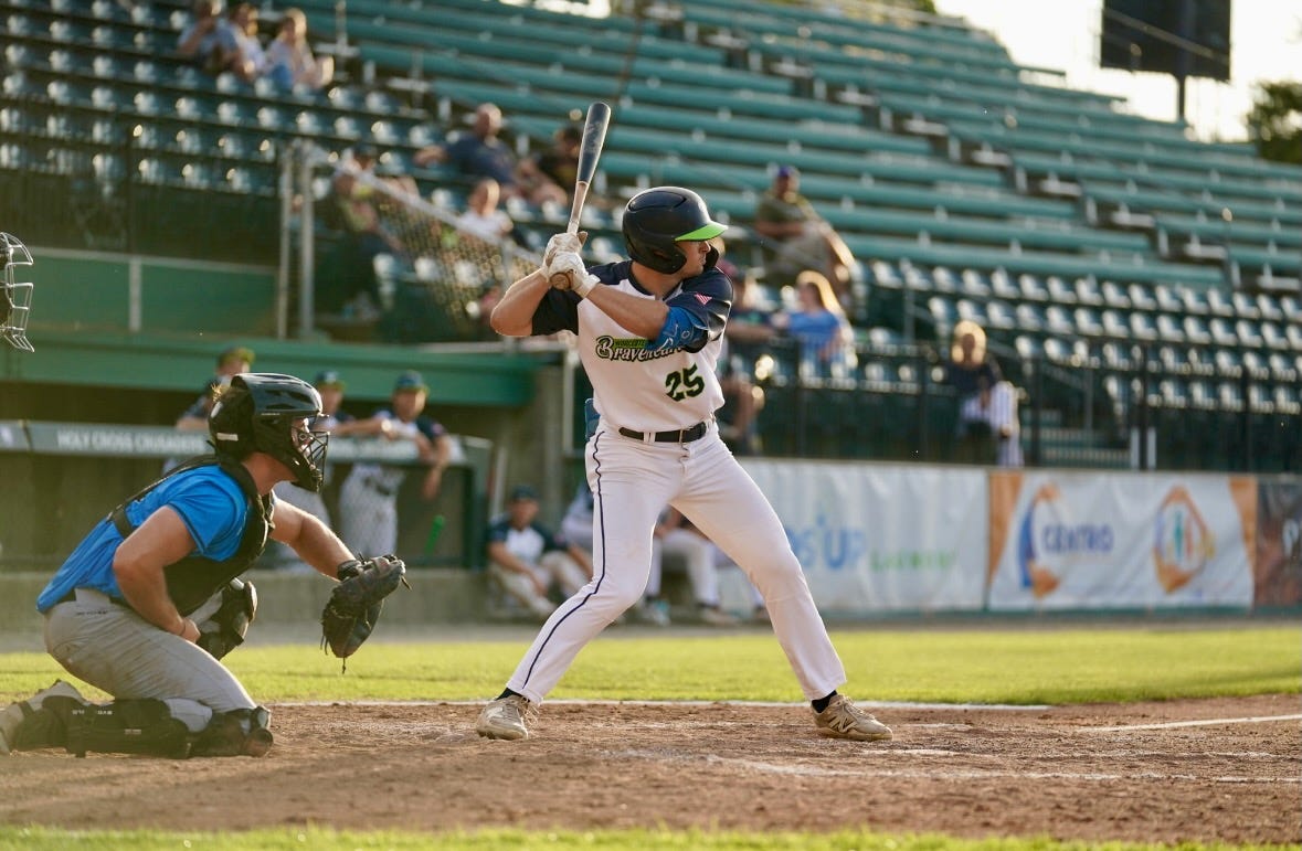 Former Quabbin, Worcester Academy star Jamison Howland helping ...