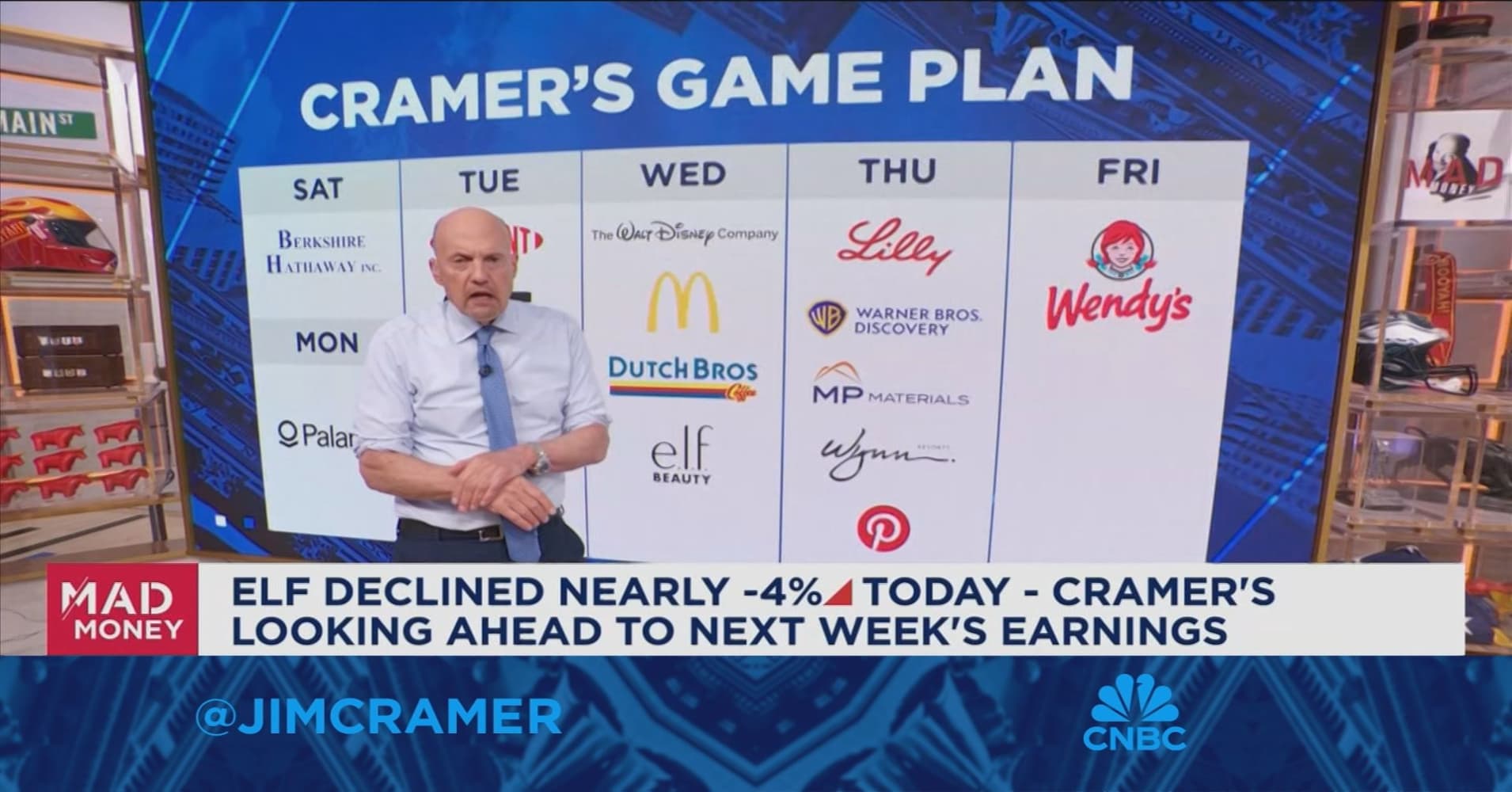 Jim Cramer looks ahead to next week's market game plan