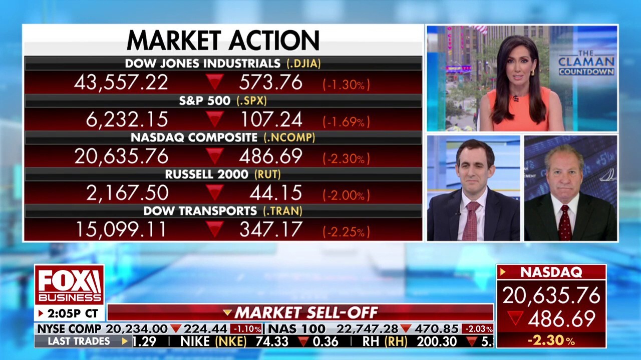 Powell has been clear he is more concerned about inflation than the job ...