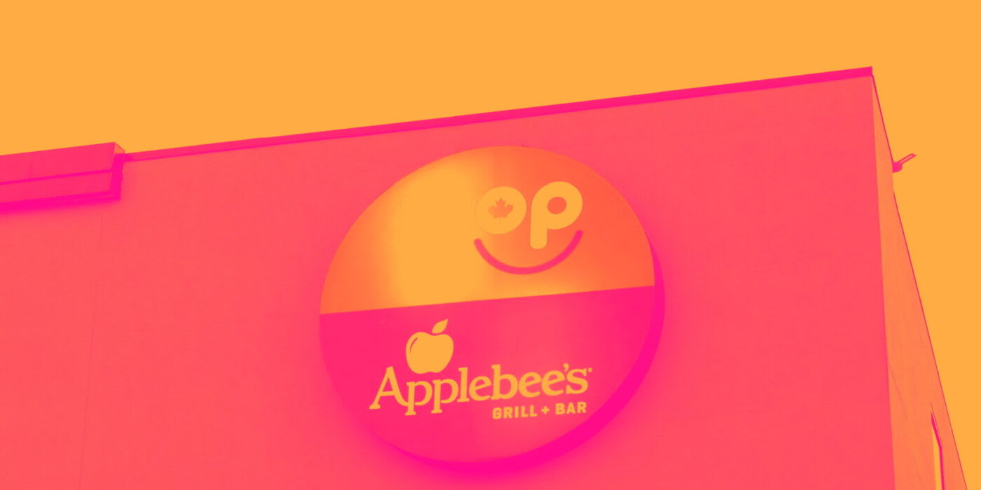 Dine Brands, Potbelly, Red Robin, Jack in the Box, and Wingstop Stocks ...