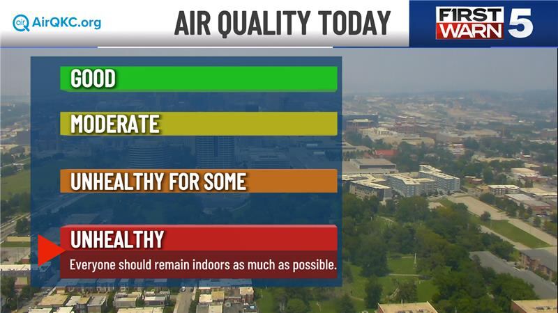 First Warn Forecast: Comfortable temperatures Friday, poor air quality ...
