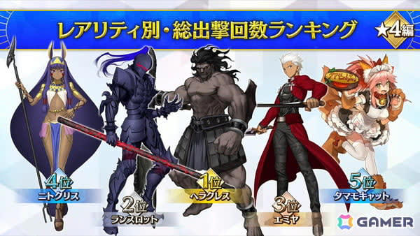 「FGO」パッションリップが★5水着で登場！クー・フーリン（キャスター）、斎藤一、テスカポリトカの水着霊衣も発表に