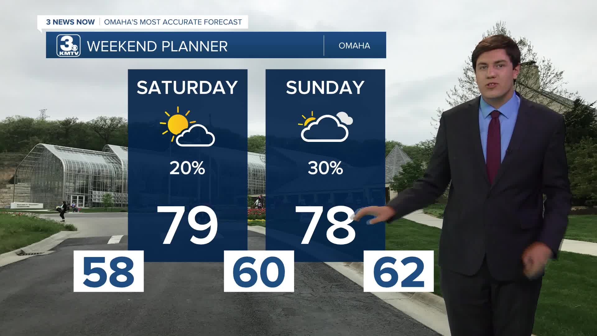Joseph's 8/2 Weekend Forecast