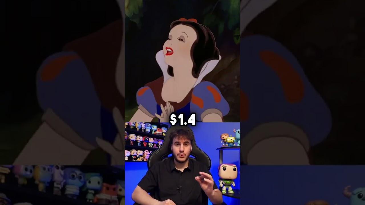 How Snow White And The Seven Dwarfs Made Movie History
