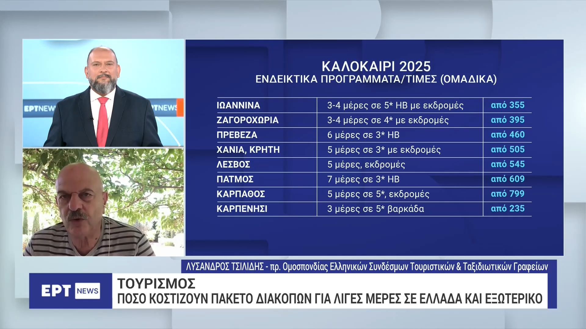 «Απόδραση» σε φιλικά σπίτια και φθηνά πακέτα – Η νέα πραγματικότητα ...