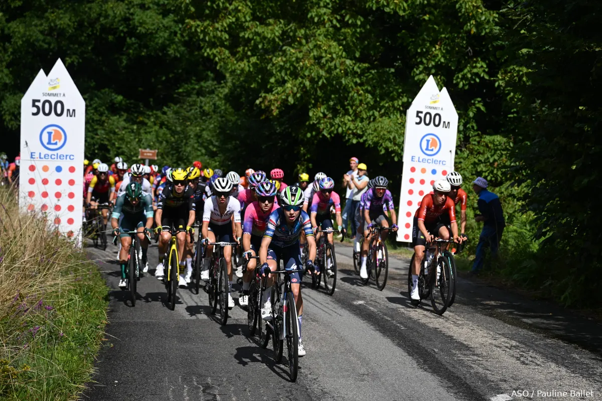 LIVE Etappe 9 Tour de France Femmes 2025 | Met Visma | Lease a Bike in ...