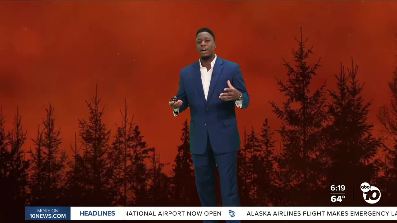 ABC 10News Pinpoint Weather with Moses Small: Heating up this weekend!