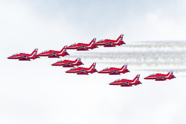Red Arrows to fly over the Island four times - when and where to see them
