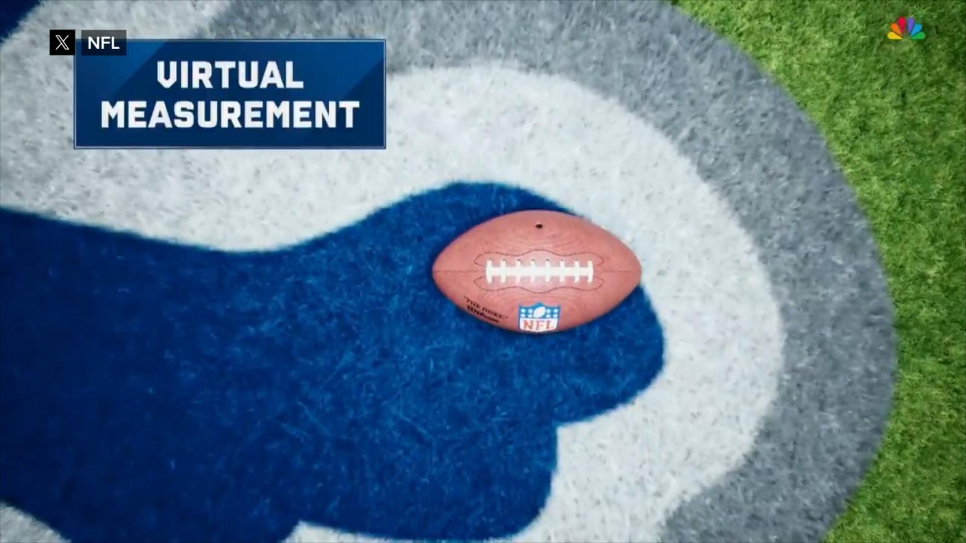 NFL debuts virtual measurement system