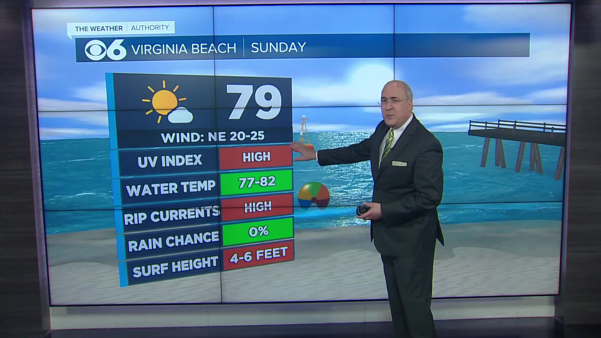 Rip currents risk high at Virginia Beach on Sunday