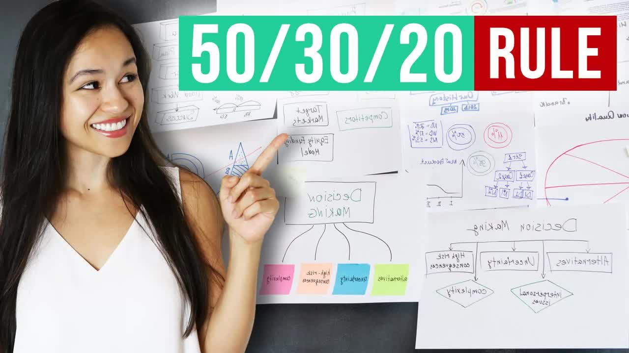 How to use the 50/30/20 rule for money management