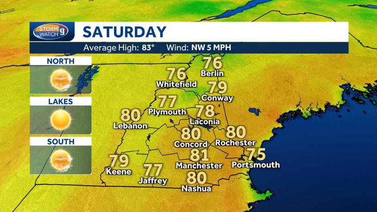 WJCL 22 hosts storm prep expo with experts, games and giveaways