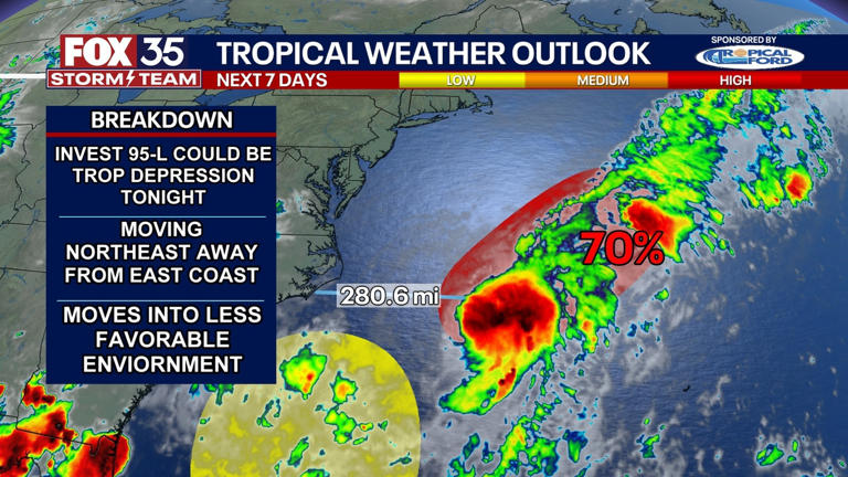 Tracking Invest 95L: System off Southeast Coast could become Tropical ...