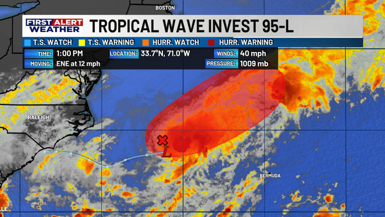 FIRST ALERT FORECAST: Humidity drops to start the week, returns around ...
